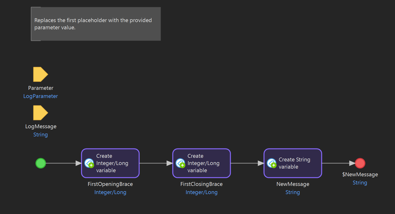 Semantic/Structured logging in Mendix